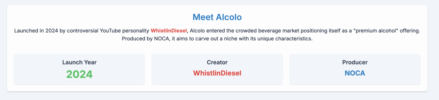 Everything You Need to Know About WhistlinDiesel’s Alcolo: Not All He ...